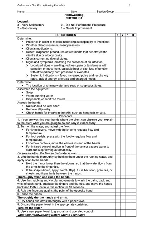 Performance Checklist On Name Date