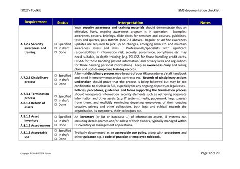 Iso27k Isms Mandatory Documentation Checklist Release 1v1 2 Docx