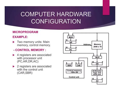 microprogrammed control unit pptx programming languages computing