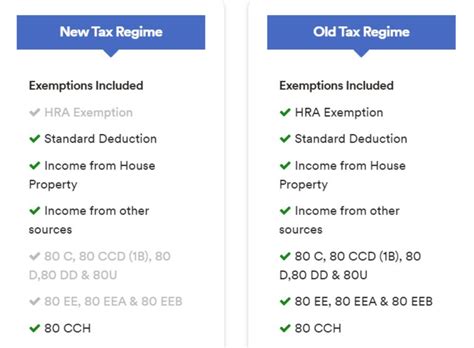 Soundar S On Linkedin ⛏ Wishing Everyone Who Works Towards Progression In Life A Happy…