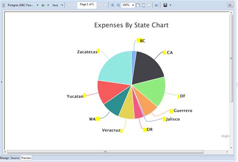 Adjusting The Data Labels Connector Padding For A Html5 Pie Chart How