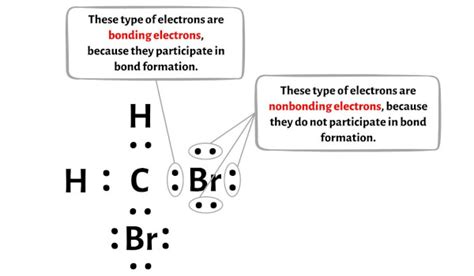 Ch2br2 Lewis Structure