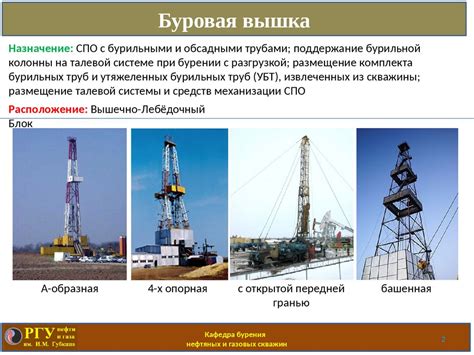 Буровая установка презентация онлайн