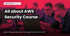 All About AWS Security Course InfosecTrain