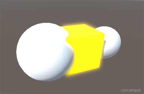 Unity的commandbuffer介绍unity Commandbuffer Csdn博客