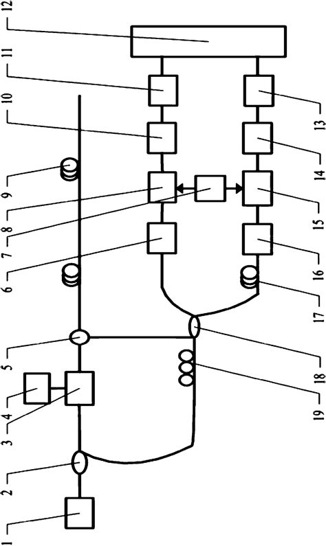 A Phase Sensitive Optical Time Domain Reflectometer Phase Demodulation