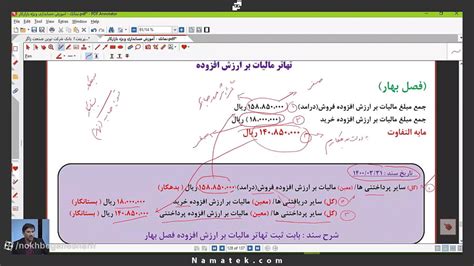آموزش مبحث تهاتر ارزش افزوده از حسابداری بازار کار