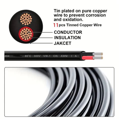 1 롤 24 게이지 2 코어 전선 24 Awg 전선 땋은 Pvc 코드 산소 무료 구리 케이블 656ft20m 유연한 저전압