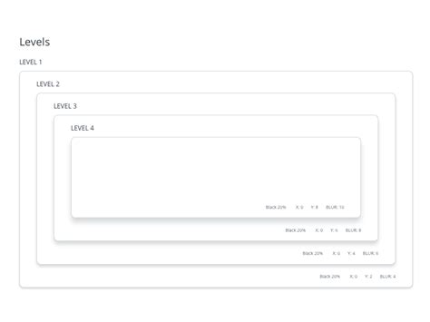 Buffer UIlevels Of Drop Shadow By Stephen Dixon On Dribbble