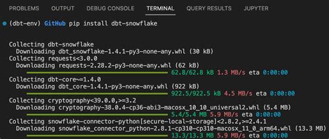 Dbt Cloud Vs Dbt Core Major Differences Estuary