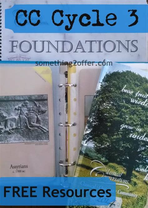 Free Classical Conversations Cycle 3 Resources