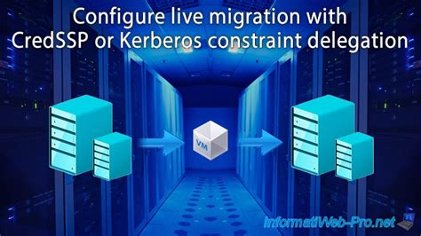 Configure Live Migration With CredSSP Or Kerberos Constraint Delegation For Hyper V On WS
