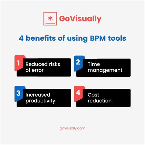 Bpm Tools 28 Business Process Management Tools To Revolutionize Workflow Govisually