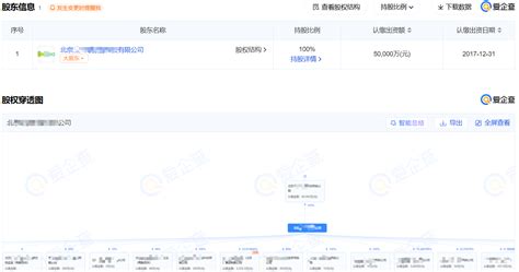 网络安全学习 第一天 (笔记) Csdn博客 网络安全学习 第一天 (笔记) Csdn博客