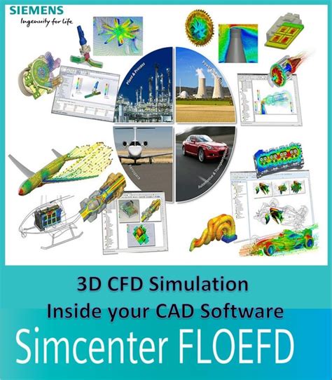 Siemens Simcenter Floefd Cfd Simulation Inside Your Cad Software At Best Price In Bengaluru