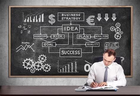 Efficient Project Management Strategies For Success