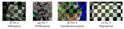 Remote Sensing Free Full Text Modality Free Feature Detector And Descriptor For Multimodal