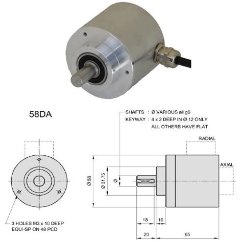 Encoders Uk Encoder Uk Ied Industrial Encoders Direct