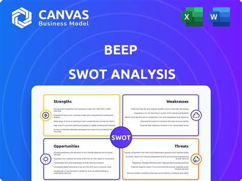Beep Swot Analysis