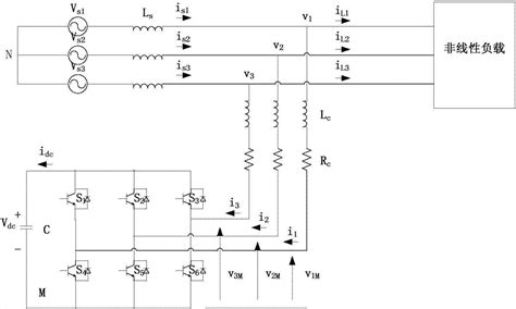 Rbf Dual Neural Network Adaptive Sliding Mode Control Method For Active Power Filter Eureka
