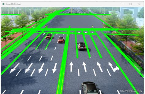 （3 2）基于智能驾驶和机器人的车道检测算法：基本的车道检测算法车道排队事件检测阈值 Csdn博客