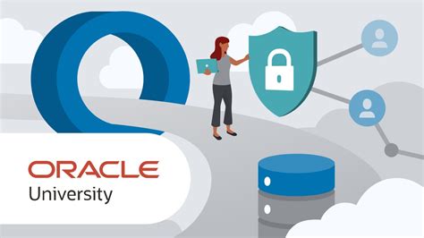 Demo Load Balancer Oracle Cloud Infrastructure Foundations Associate