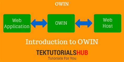 Introduction To OWIN TekTutorialsHub