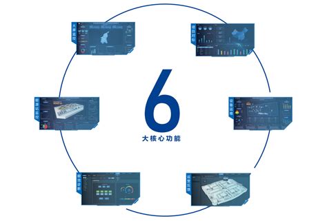 能源管理系统 青岛艾德森能源科技有限公司