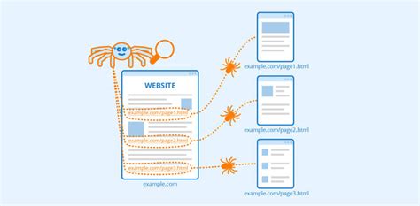 a sneak peak how does search engine algorithm actually works