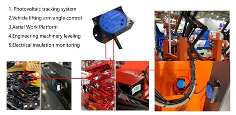 Key Technology For Advancing Industrial Automation And Smart Monitoring
