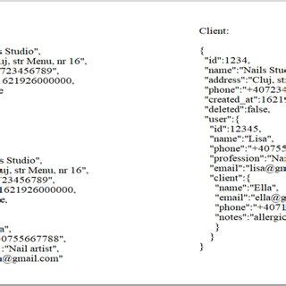Document Based Mysql Structure Download Scientific Diagram