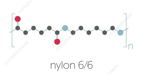 Nylon Plastic Polymer Chemical Structure Illustration Stock Image F027 8997 Science Photo