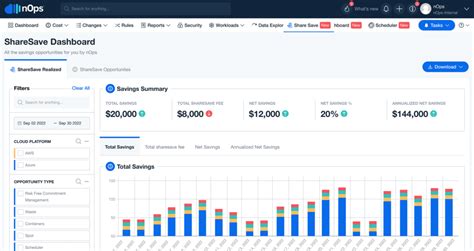 Aws Graviton Basics Benefits And Processing Nops