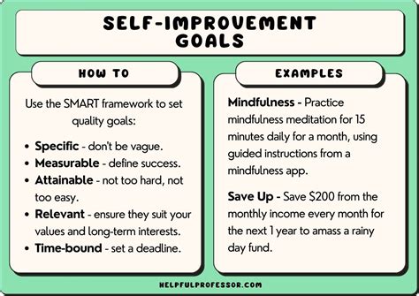 101 Goals For Self Improvement Copy And Paste Examples