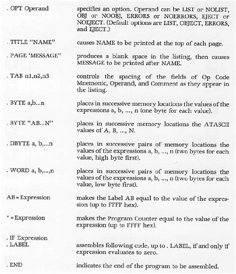 Atariwiki V31 Atari Assembler Editor