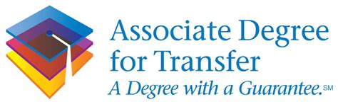 The Associate Degree For Transfer Your Gateway To A Four Year