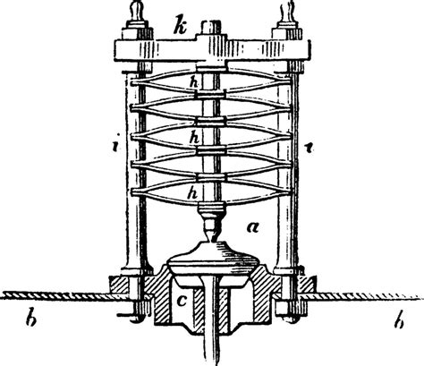 Lever Spring Safety Valve Vintage Illustration 13689562 Vector Art At Vecteezy