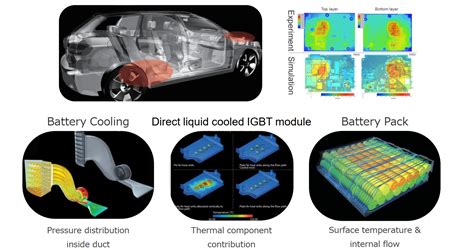 Fea Of Crash Test And Crashworthiness Ls Dyna Abaqus Pam Crash Enteknograte