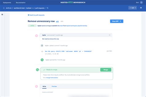 Designing A Pull Request Workflow In React Dolthub Blog