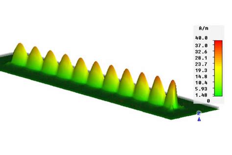 Full Wave Time Domain Modeling Of Interconnects Wild River Technology