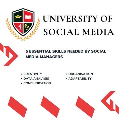 How To Master Social Media Skills And Adapt University Of Social