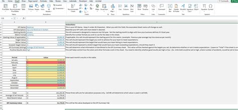 Kpi Scorecard Excel Template Etsy