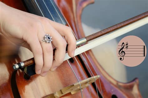 G Major Scale Complete Guide Phamox Music