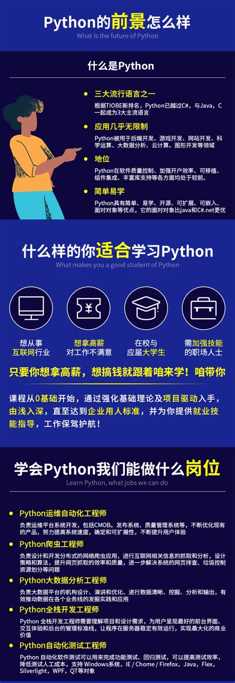 Python变量名的命名规则 python变量命名规则 CSDN博客