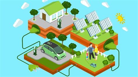 Daily News Wrap Up Evs Impact On Power Grids And Renewable Energy Integration