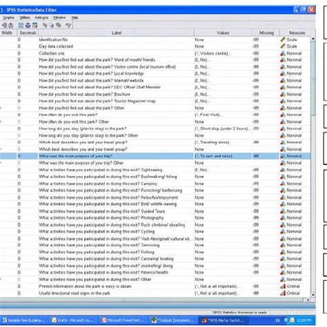 Example Of Questionnaire Coding Structure Download Scientific Diagram