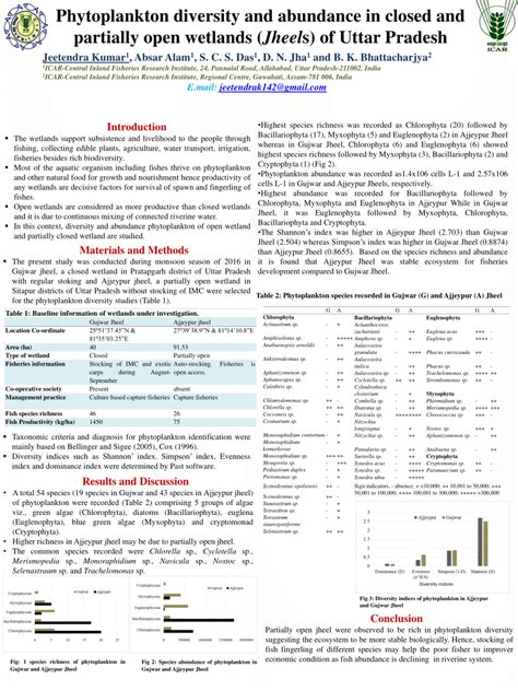 Pdf Phytoplankton Diversity And Abundance In Closed And Partially