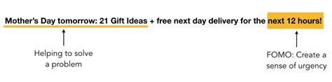 20 Types Of Email Marketing Subject Titles That Can Improve Your Click