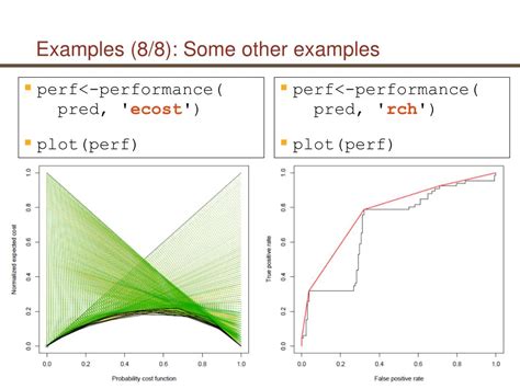 Ppt Visualizing Classifier Performance Powerpoint Presentation