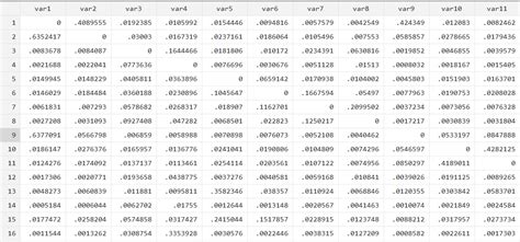 stata新版莫兰指数（代码 测算数据） 社科之家